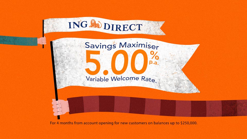 XYZ | ‘Numbers’ for ING Direct